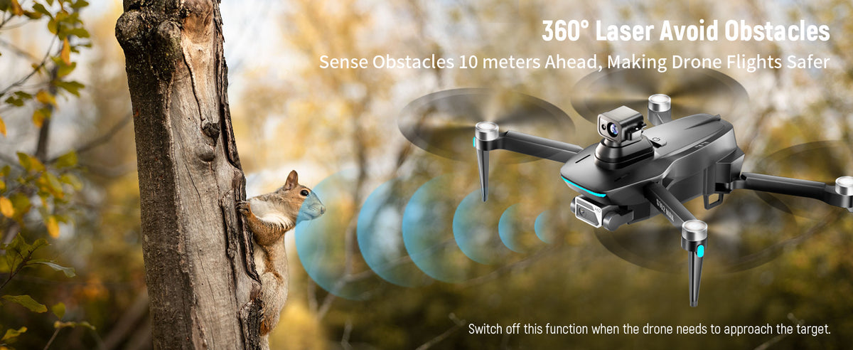 HYTOBP S162 MAX Camera Drone